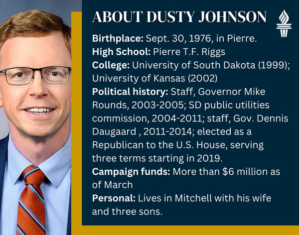 Dusty Johnson, now a SD gov candidate, shares his priorities